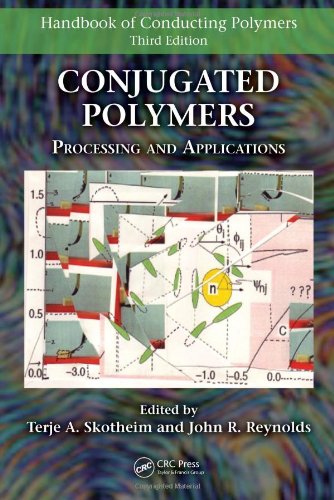 Amazon.com: Conjugated Polymers: Processing and Applications (Handbook ...