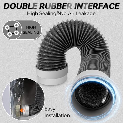 Coples PVC 4 Pulgadas - Ferreteria Y Herramientas