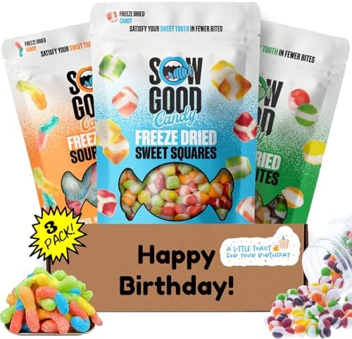Amazon.com : Hangry Kit Birthday Snack Box - Happy Birthday Gift Basket ...