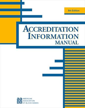 Accreditation Information Manual Aim: unknown author: 9783805577052 ...
