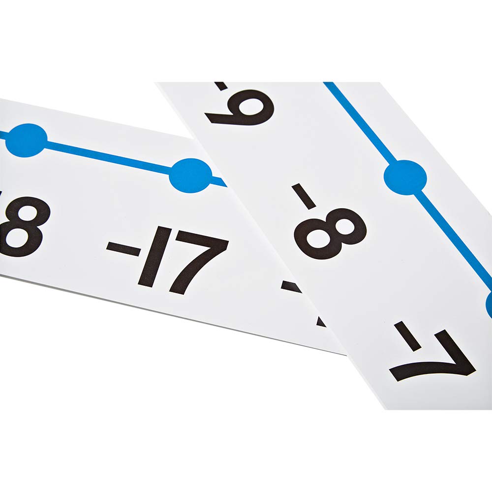 Hand2mind20 To 100 Integer Number Line For Classroom Wall Math ...