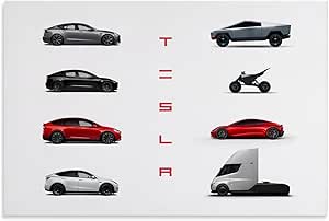 Amazon.com: Tesla Car Poster Tesla Cybertruck Posters Tesla Electric ...