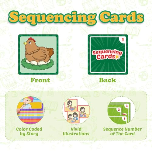 Snapklik.com : Sequencing Cards, Sequence Game For Kids, Speech Therapy ...
