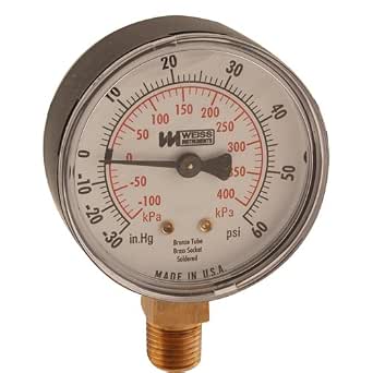GROEN DIVISION 084208 Gauge Compound Pressure W/Dual : Amazon.in ...