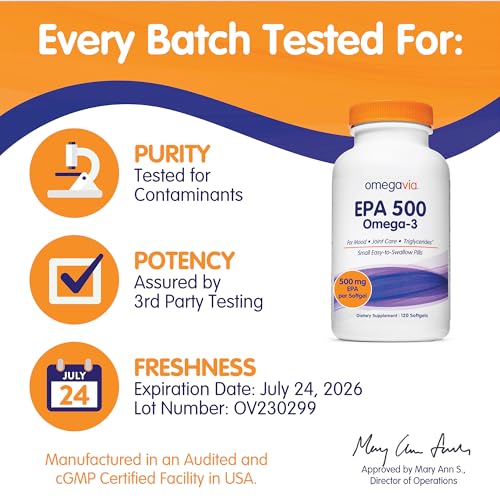 OmegaVia EPA 500, Purified Omega 3 Fish Oil Burpless Softgels, 500 mg ...