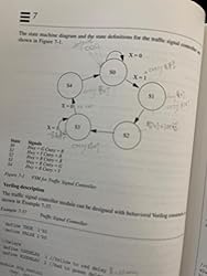Verilog Hdl: A Guide to Digital Design and Synthesis: Palnitkar, Samir: 9780130449115: Amazon ...