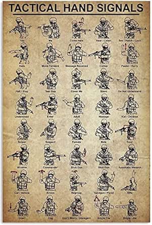 Tactical Hand Signals Metal Signs Wall Decor Tactical Knowledge Anatomy ...