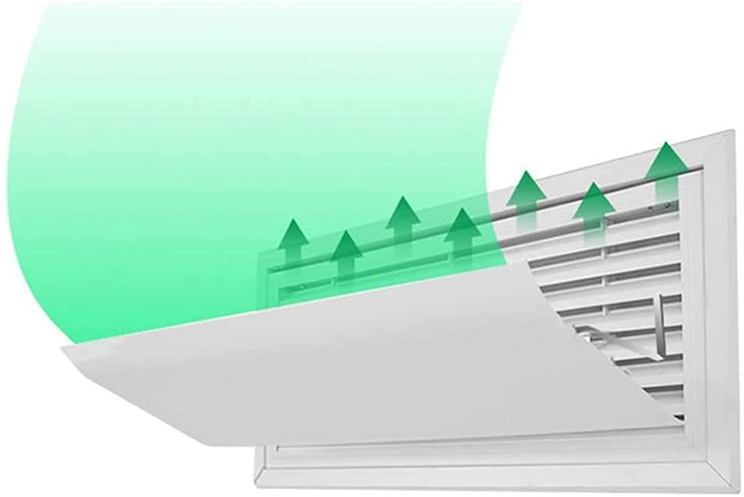 SKADE Adjustable Air Conditioner Deflector Confinement Air Deflector ...