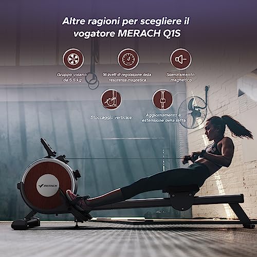 Vogatori casa Magnetico MERACH - ConsiglioPro.it