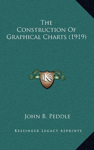 Buy The Construction of Graphical Charts (1919) Book Online at Low ...