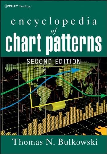 Wiley’s Guide: Encyclopedia on Chart Patterns – 225 Technical Setups ...