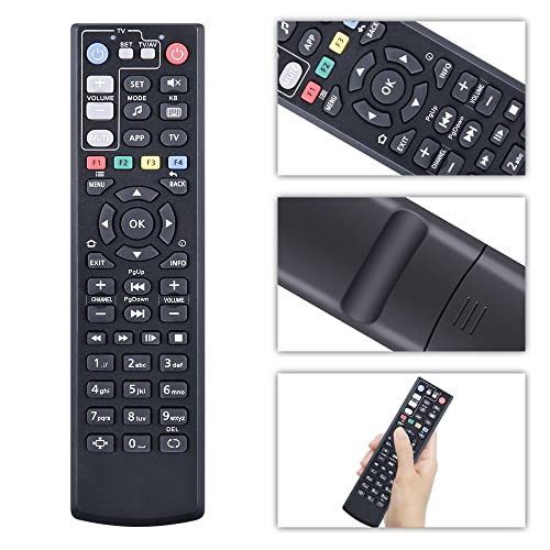 GOUYESHO MAG250 Remote Control Replacement for Mag IPTV Set Top Box ...