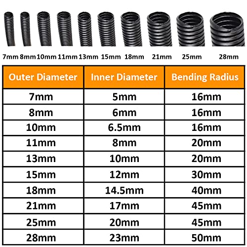 MOCNT Split Loom Wire Auto Split Loom Tubing Wire Conduit Polyethylene ...