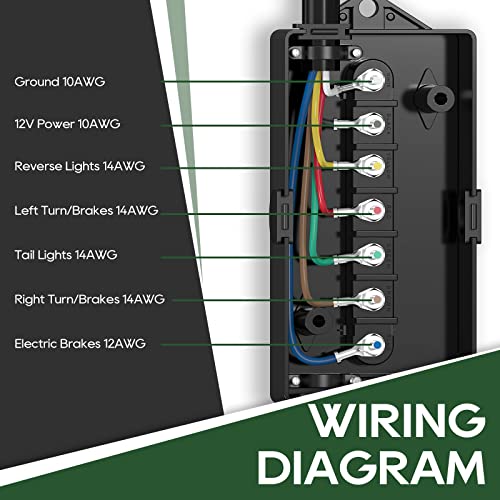 Snapklik.com : RVGUARD 7 Way 16 Foot Trailer Cord