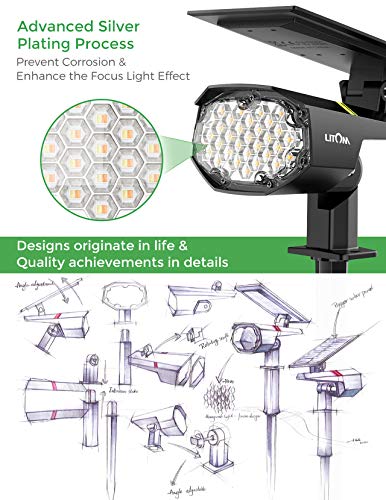 LITOM Solar Spotlights Review - Solar Panel America