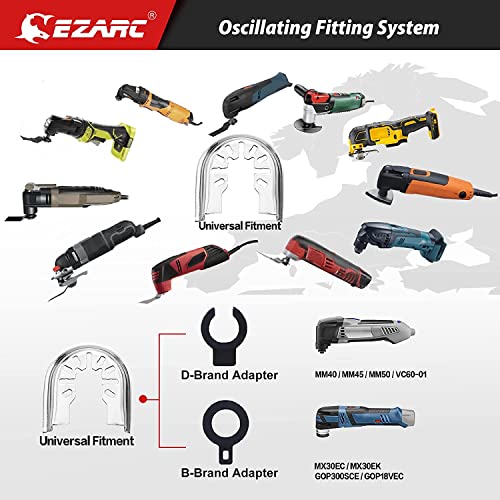 Snapklik.com : Grout Removal Blade For Oscillating Tool, Semi Circle ...