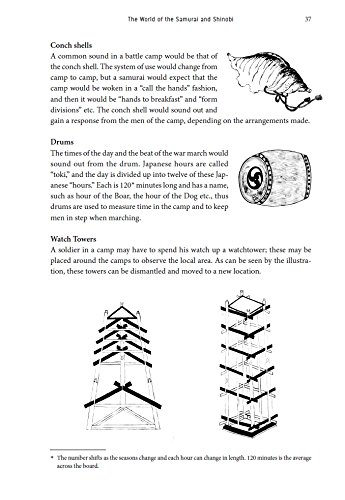 Snapklik.com : Samurai And Ninja: The Real Story Behind The Japanese ...