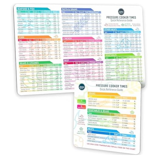 How to cook a pot roast fast - Metro Cooking Dallas