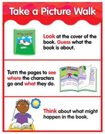 Creative Teaching Press Take a Picture Walk Chart (4181) : Amazon.in ...