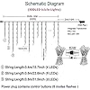 Qunlight LED Icicle Lights, 300 LEDs, 33ft, 8 Modes, Curtain Fairy ...