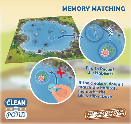 WinMagic Games Clean The Pond|Learning Brain Boosting Activity|Habitat ...