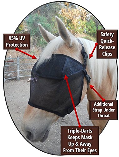 Buy EquiVizor 95% UV Eye Protection (XL) Standard Horse Fly Mask - Help ...