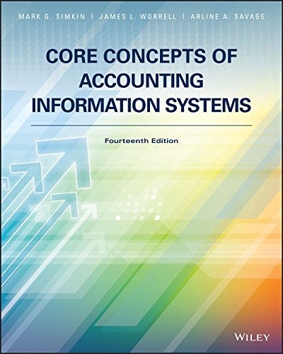 Amazon.com: Core Concepts of Accounting Information Systems, 14th ...