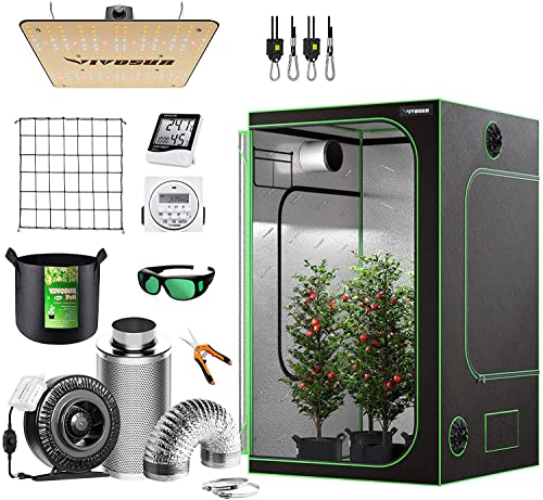 Grow Room Temperature Controller-Ideal Indoor Temperature