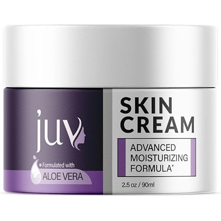 Amazon.com: Ark Labs Juv Skin Cream, Anti Wrinkle Juvskin SkinCream ...