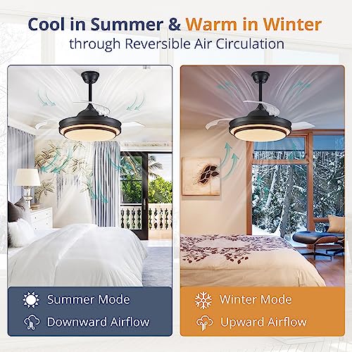 Snapklik.com : LEDIARY 42 Inch Retractable Ceiling Fans