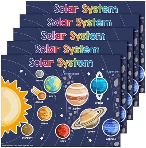 Amazon.com: Educational Charts for Preschool to Grade 1 – Bright ...