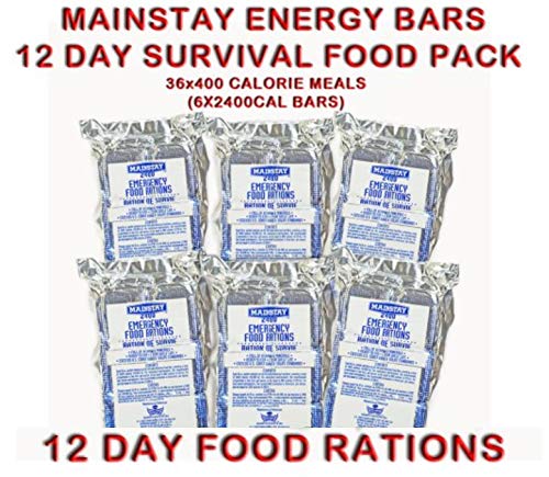 Mainstay Emergency Food Rations Enriched with Vitamins & Minerals (One ...