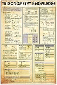 BUYDLPC Trigonometry Knowledge Metal Sign Vintage Classroom Decor ...