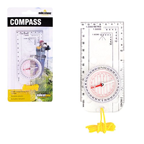 What are the different parts of a compass?