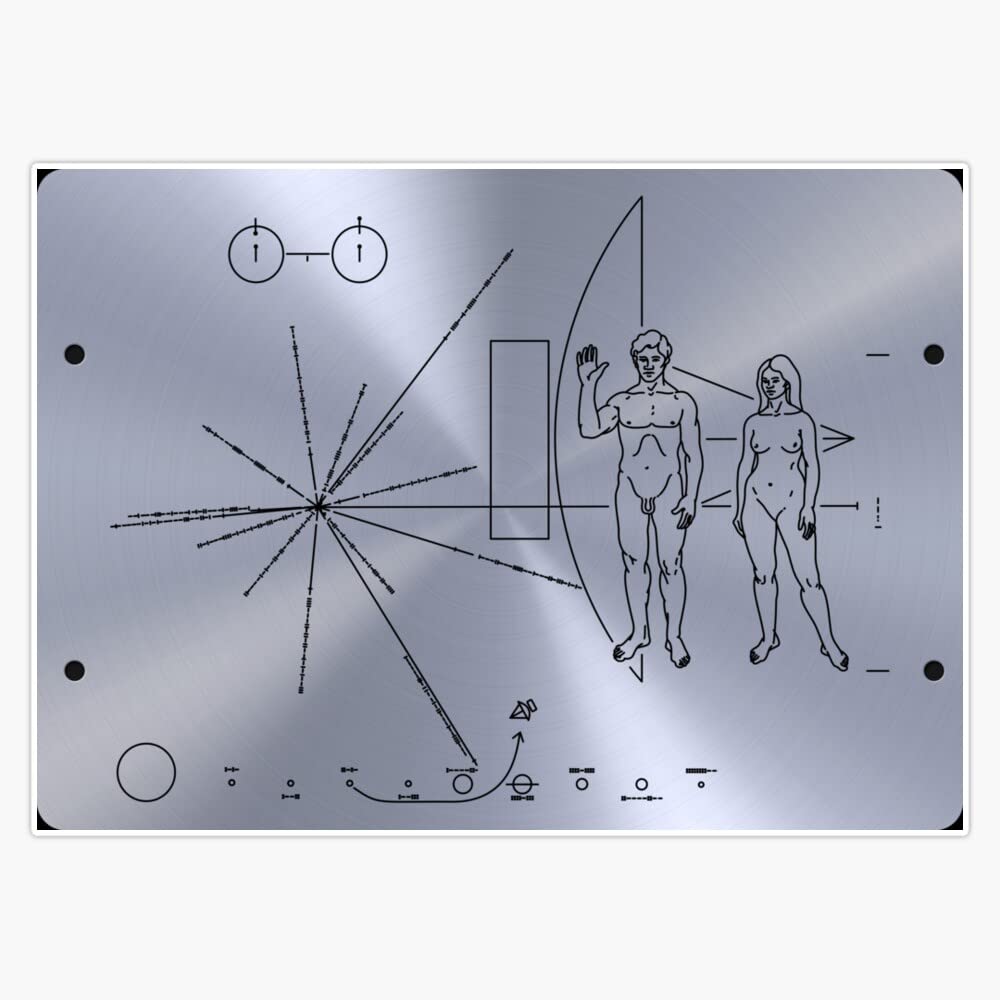 Pioneer 10 Plaque