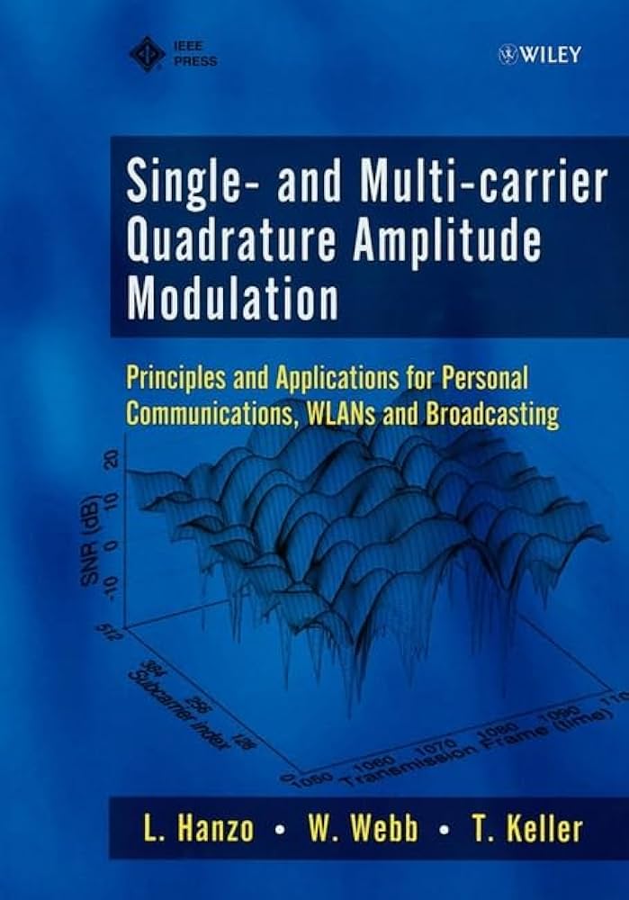 Quadrature Amplitude Modulation DCF – Quadrature Amplitude
