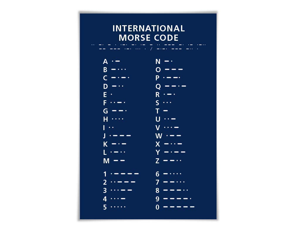 Amazon.com: International Morse Code Art Print. 60 Colours/6 Sizes ...
