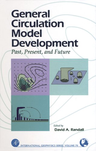 General Circulation Model Development: Past, Present, and Future ...
