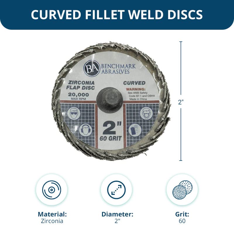 Snapklik.com : Benchmark Abrasives 2" Quick Change Zirconia Curved Flap ...