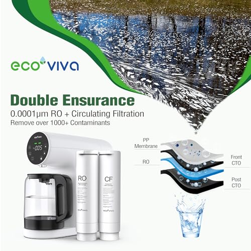 Snapklik.com : Ecoviva Countertop Reverse Osmosis System RO Water ...