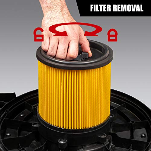 Snapklik.com : Replacement Standard Dry Cartidge Filter & Retainer Fits ...