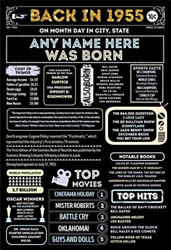 Amazon.com: Back in 1955 Chalkboard Poster Birthday Party Decoration ...