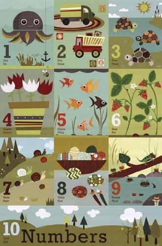 Amazon.com: Counting To Ten - Poster by Jenn Ski (24x36): Prints ...
