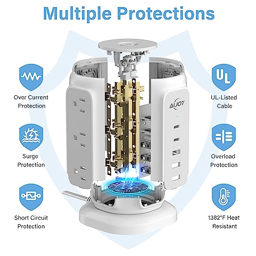 Buy the Best Power Strips, Chargers, and Surge Protectors Online ...