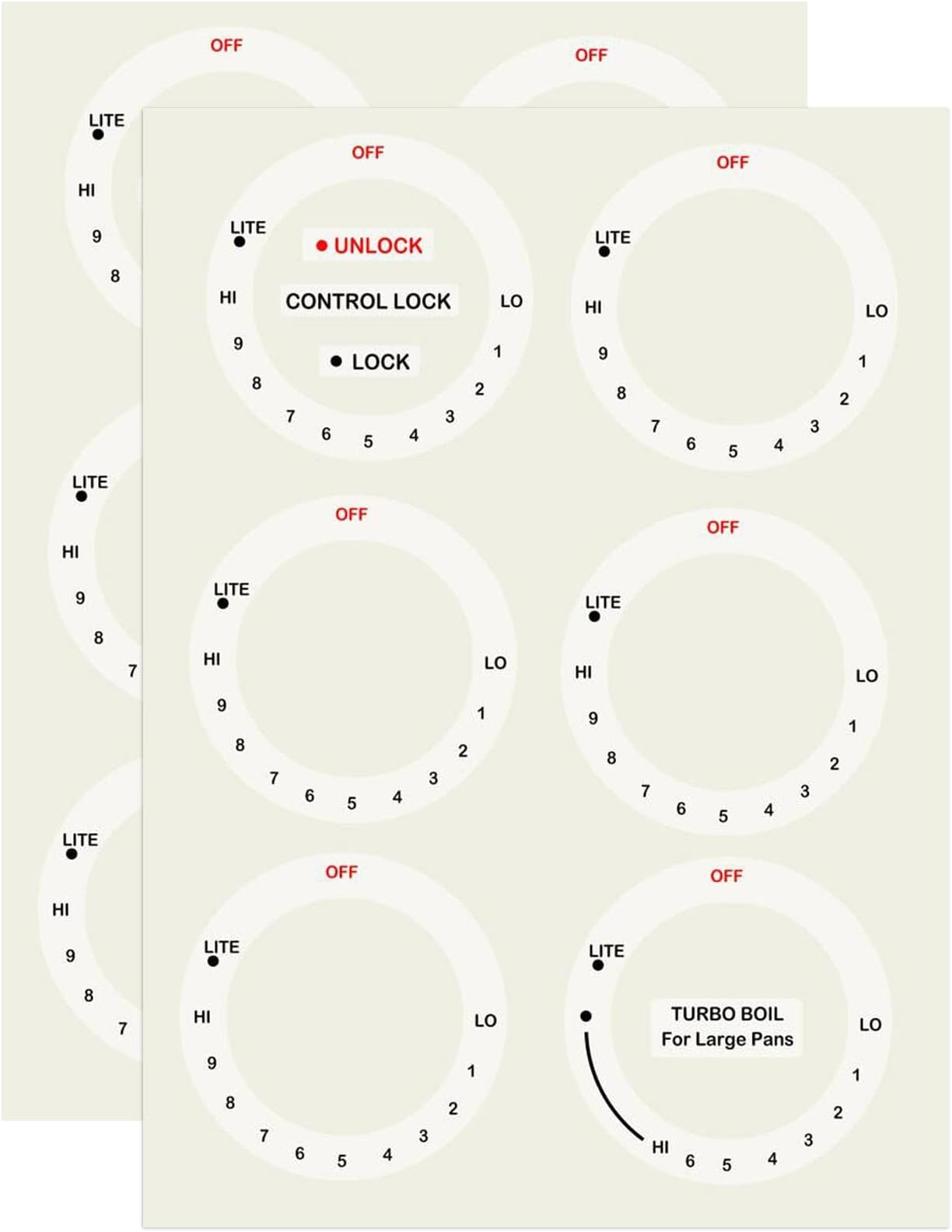 Amazon.com: GENUINE Frigidaire 242015201 Decals and Labels Refrigerator