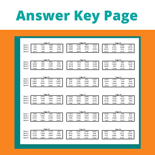 Snapklik.com : Channies One Page A Day Workbook, Double Digit ...