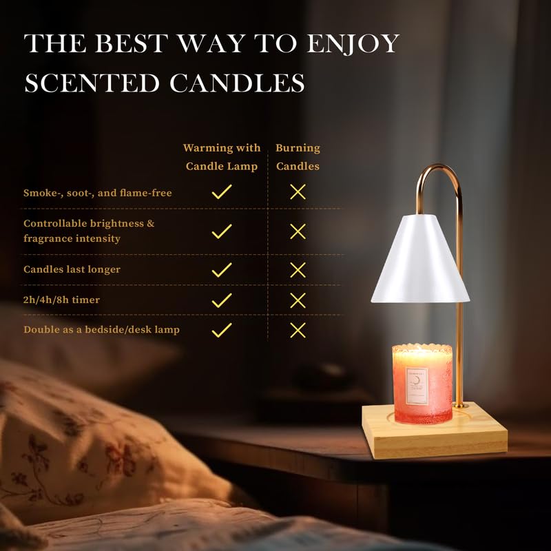 Luana Rose Candle Warmer Lamp - White 3rd Base