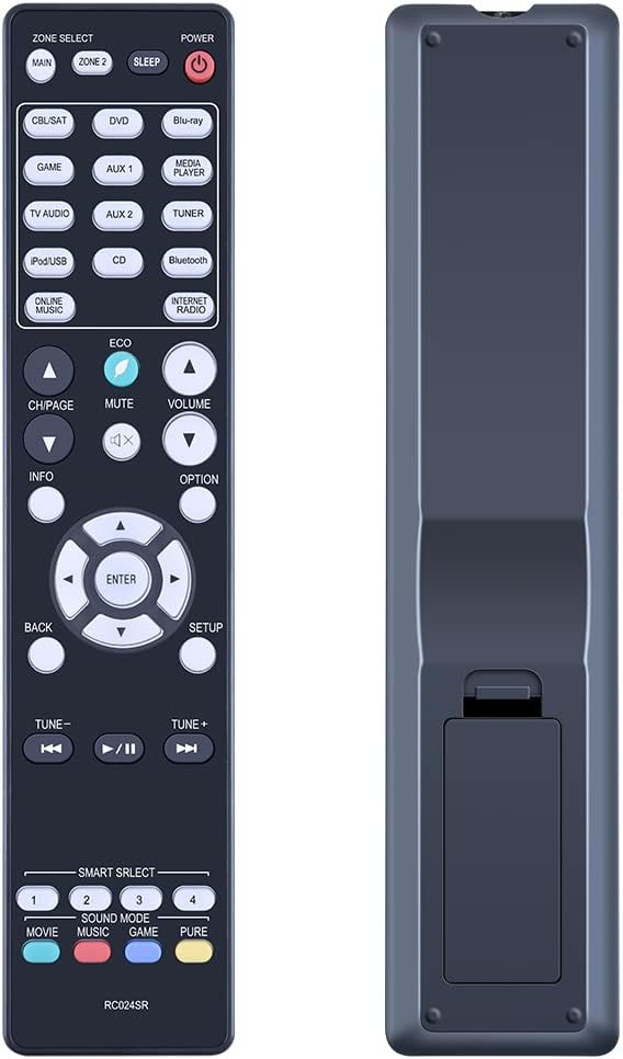 Amazon.com: PZL RC024SR Replacement Remote Control Fit for Marantz AV ...