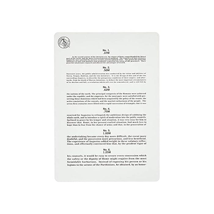 Buy Jaeger Eye Chart Near Vision Reading Test Plastic Chart Online At 