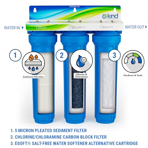 Kind Water Systems Whole House Water Filter and Salt-Free Softener ...